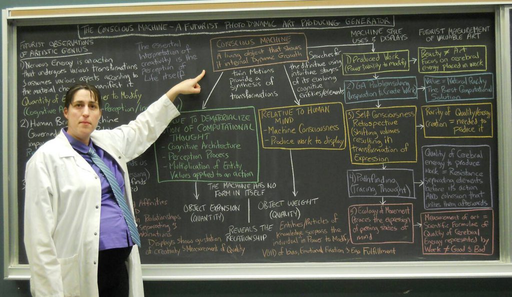 Jessica Field: Mapping Subjectivity using the Scientific Method - The ...